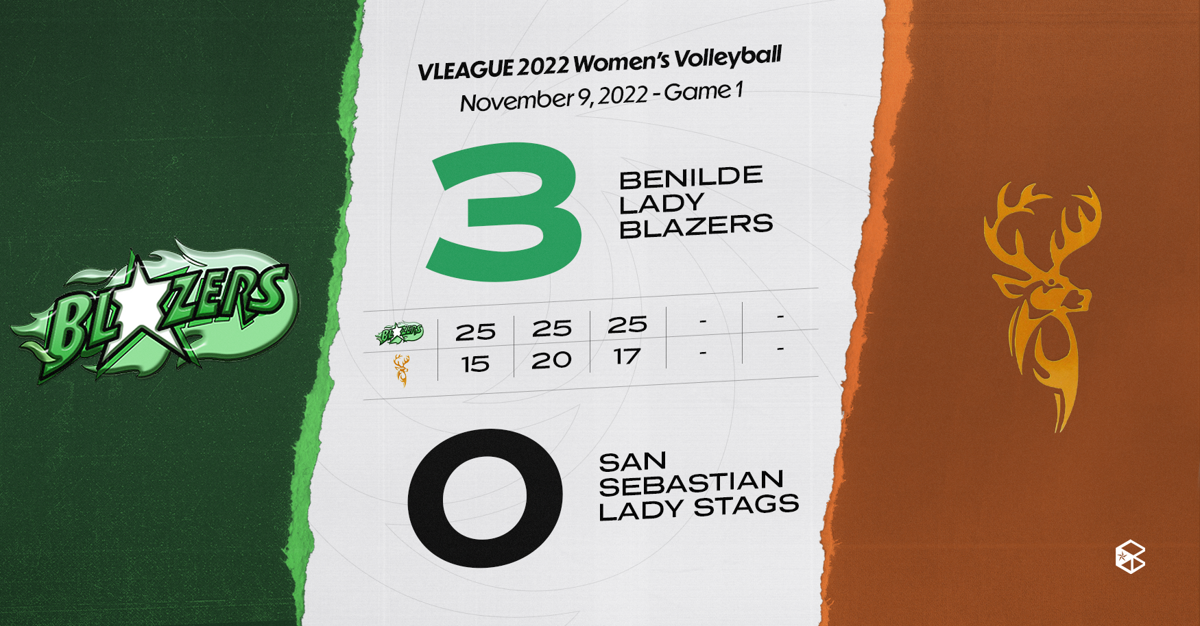 Lady Blazers clinch semis berth after sweeping Lady Stags