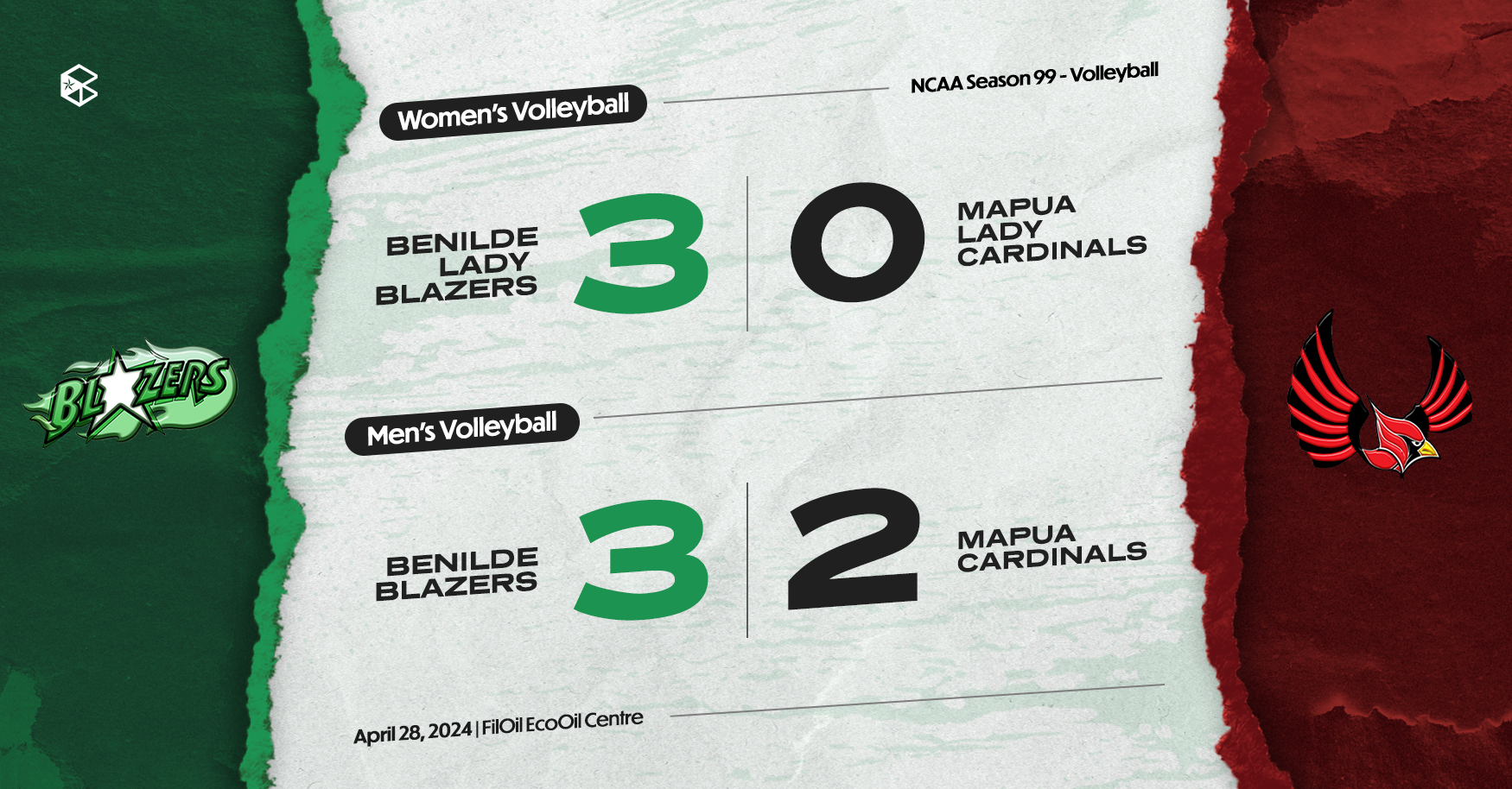 #NCAA99: Lady Blazers, Benilde Blazers double up on victories vs Mapua