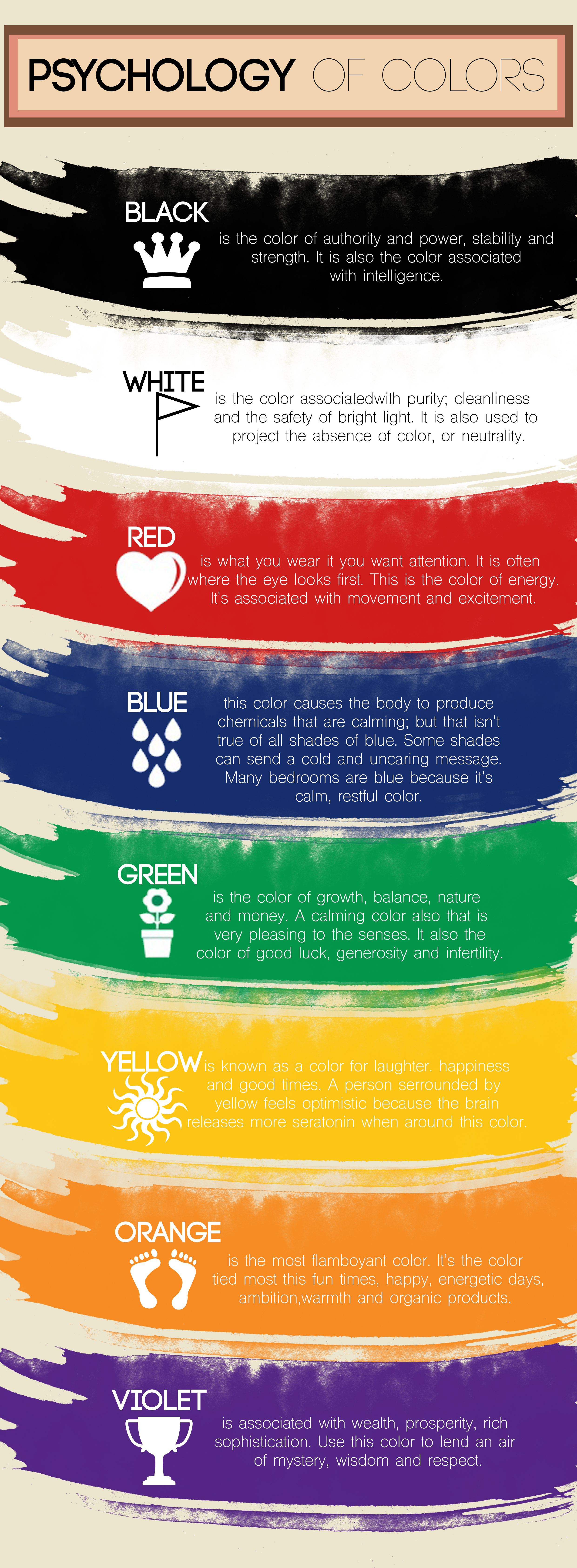 Infomaniac: Psychology of Colors